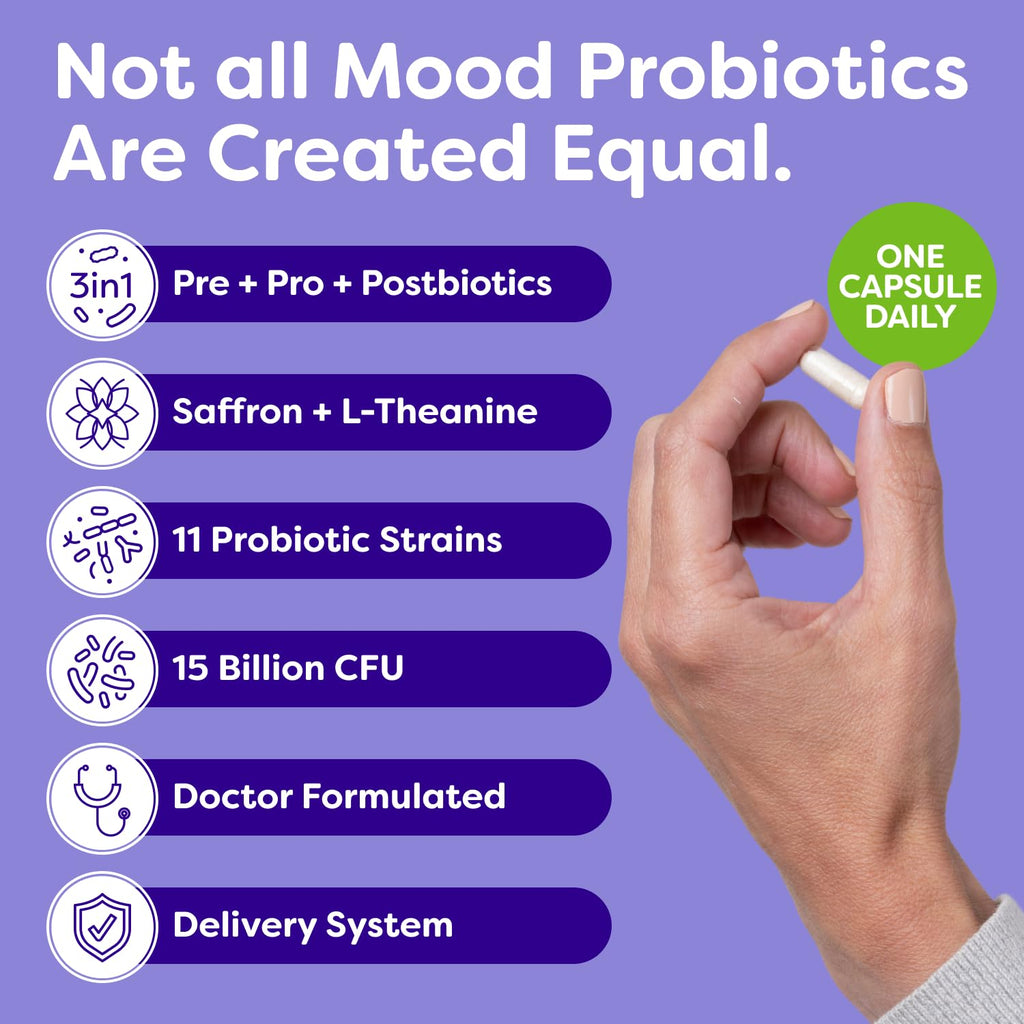 Saffron and L-Theanine probiotic capsules