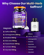 Saffron capsules for enhanced focus