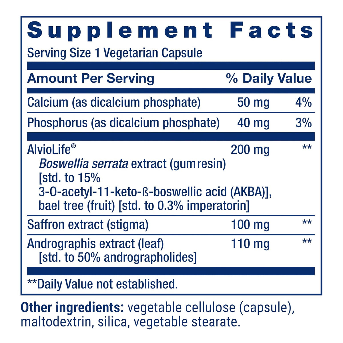 Saffron capsules for wellness support