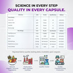 saffron complex for overall health