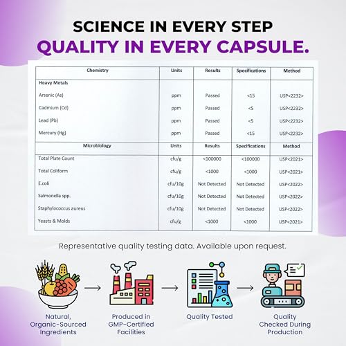 saffron complex for overall health