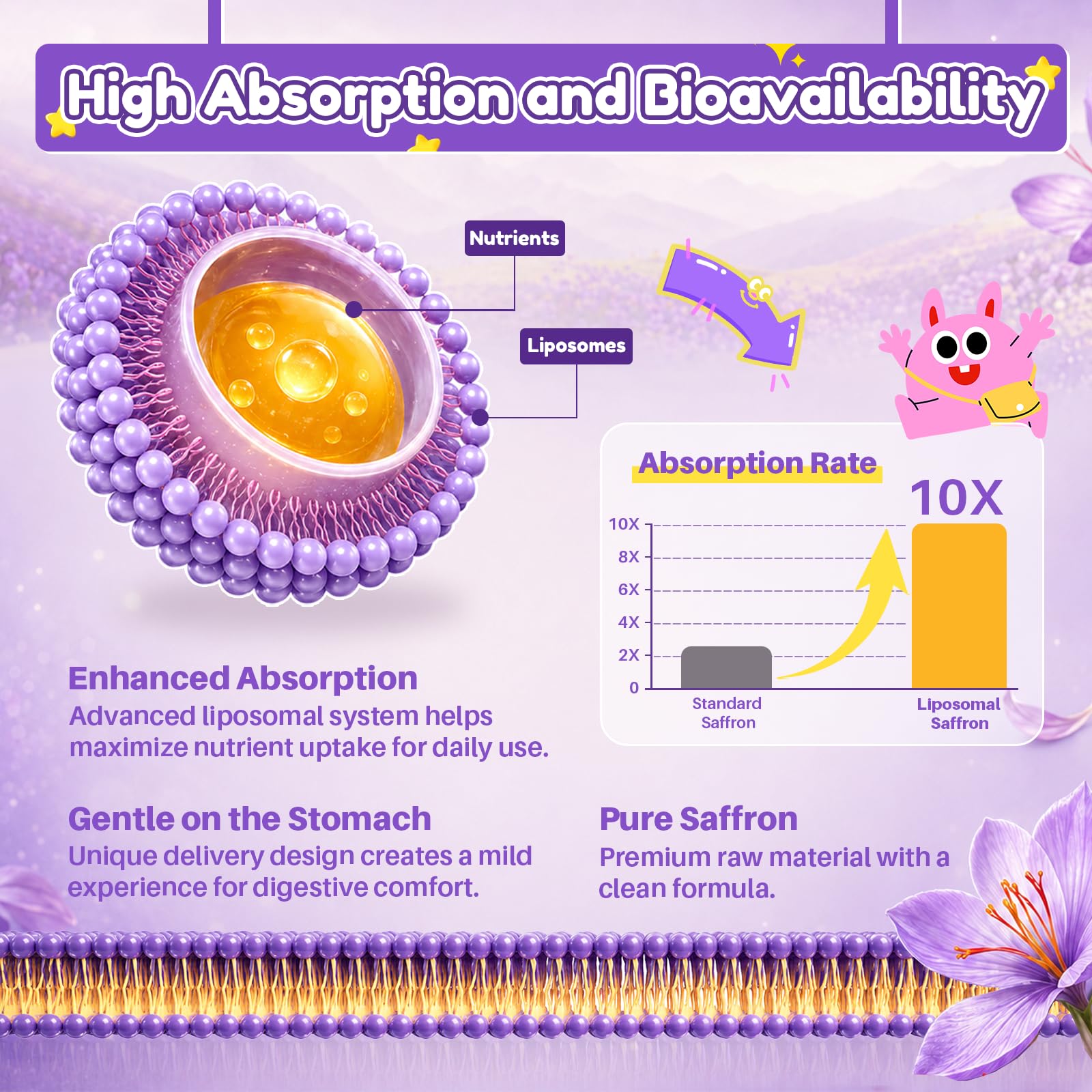 saffron drops for better sleep