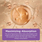 Saffron drops for daily health