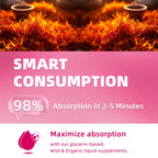 Saffron extract for daily health