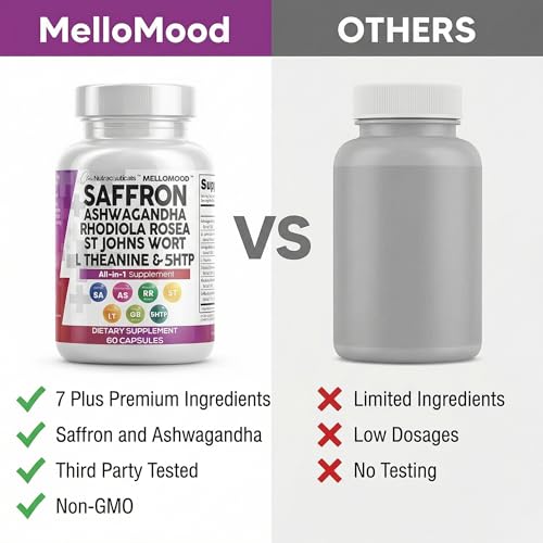 Saffron extract for enhanced mental clarity