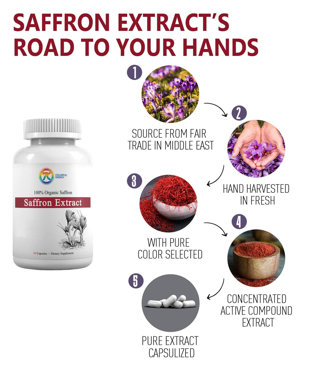 saffron extract for stress relief