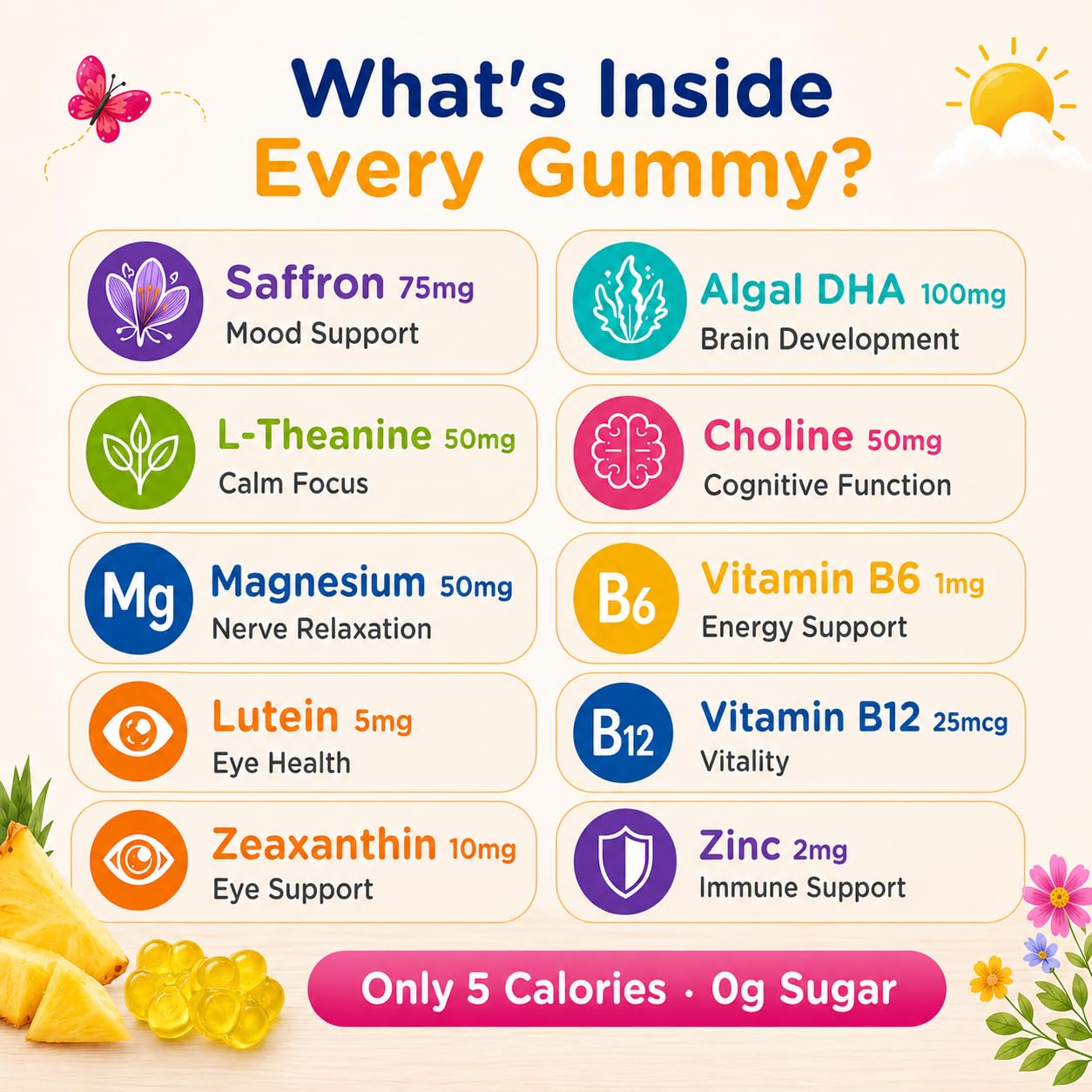 Saffron gummies for daily wellness