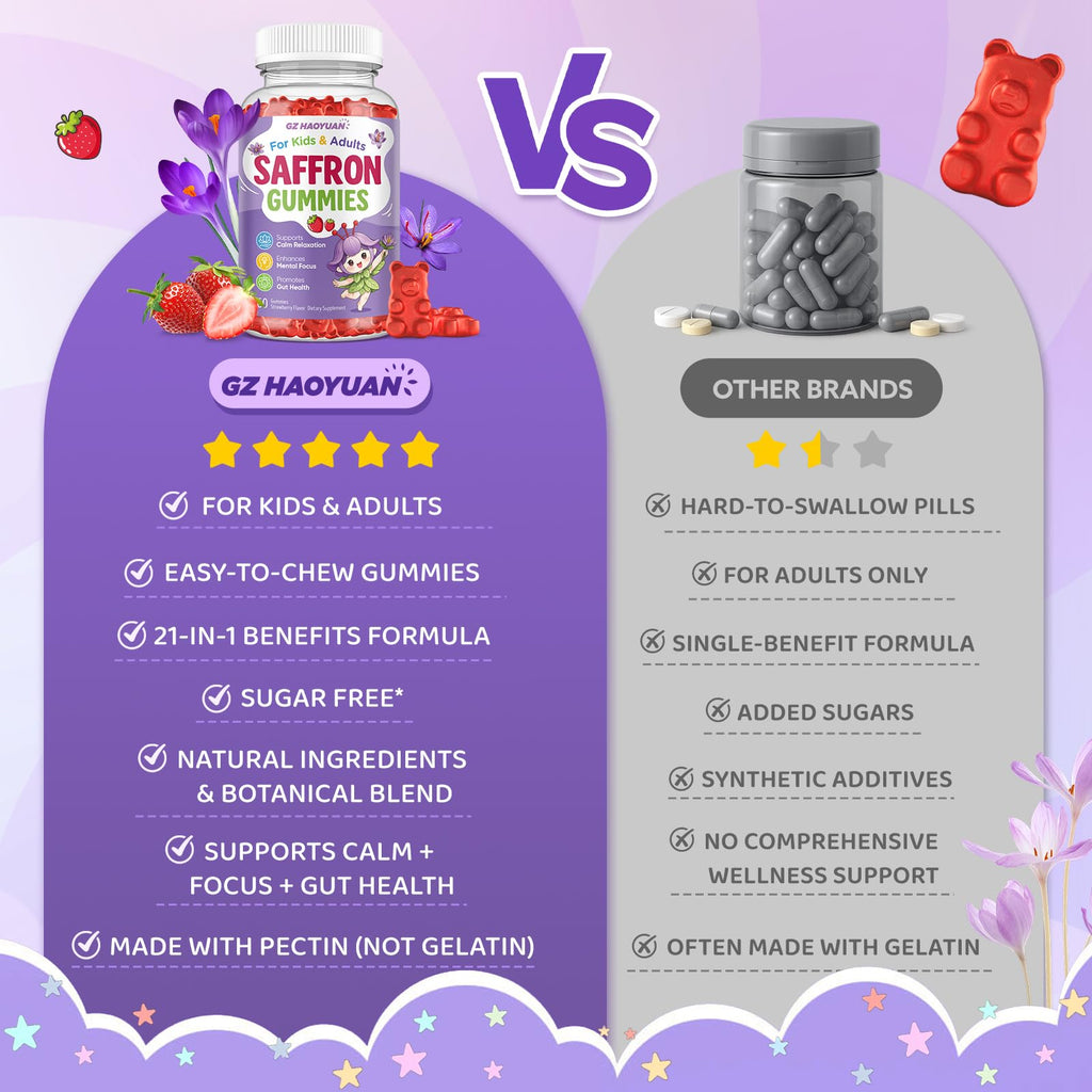 Saffron gummies with essential nutrients
