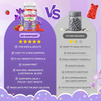 Saffron gummies with essential nutrients