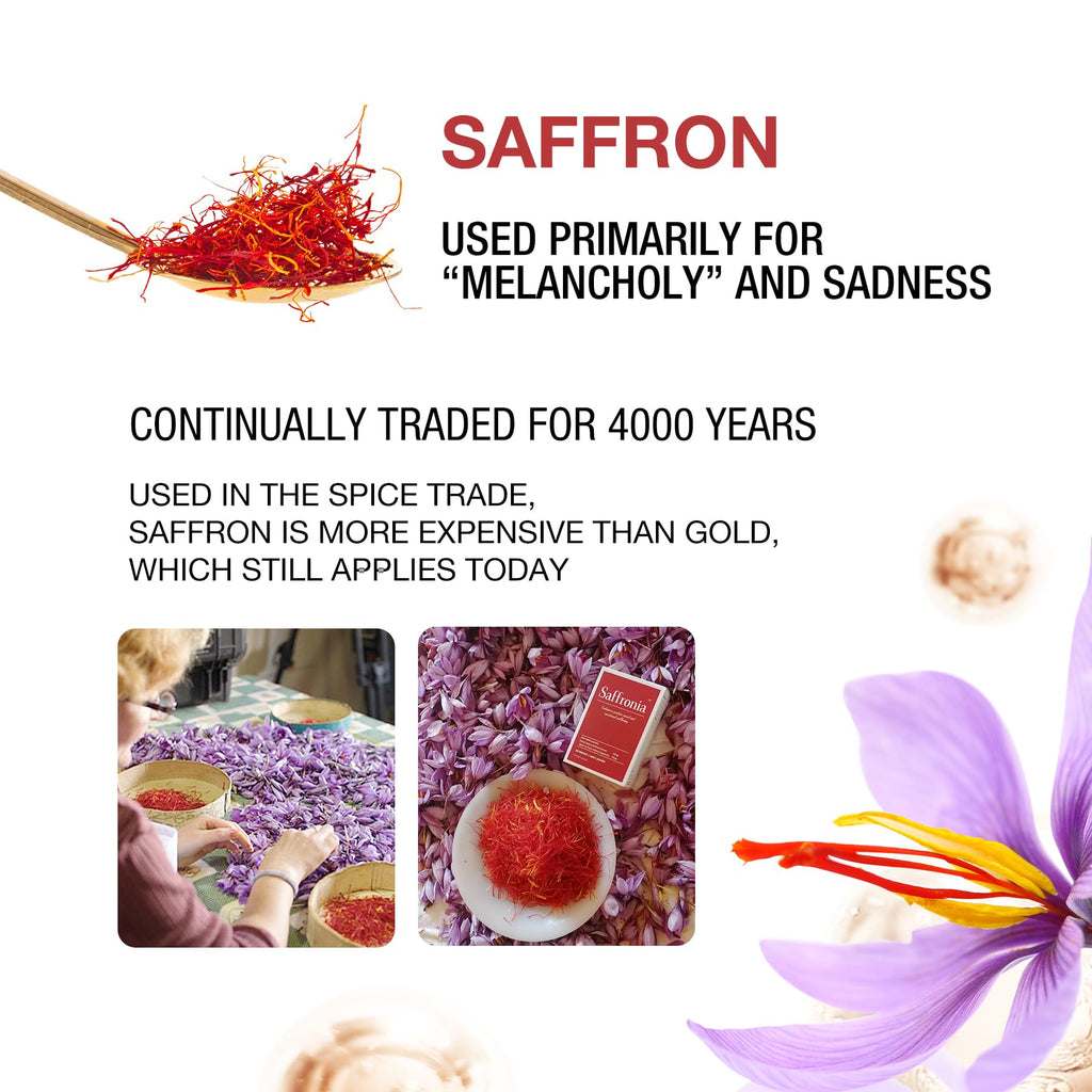 Saffron mood balance tablets for daily use