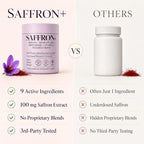 Saffron supplement for emotional balance