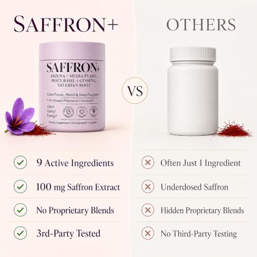 Saffron supplement for emotional balance