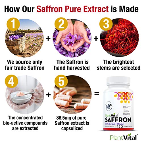 Saffron supplements for emotional balance