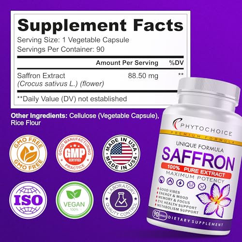 saffron supplements for eye health