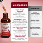 saffron supplements for mood enhancement