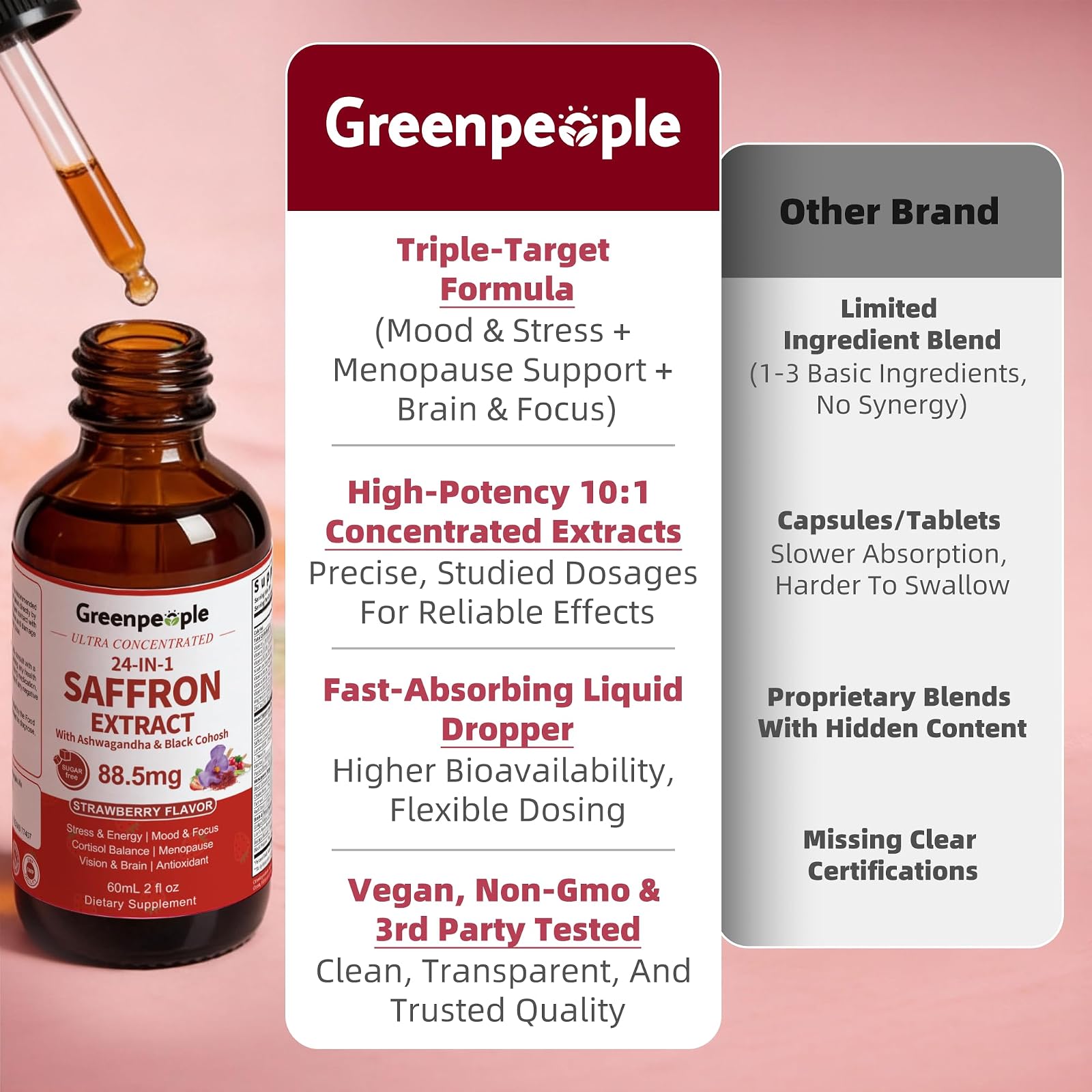 saffron supplements for mood enhancement