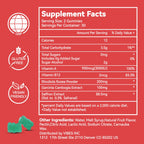 Saffron Supplements weight management