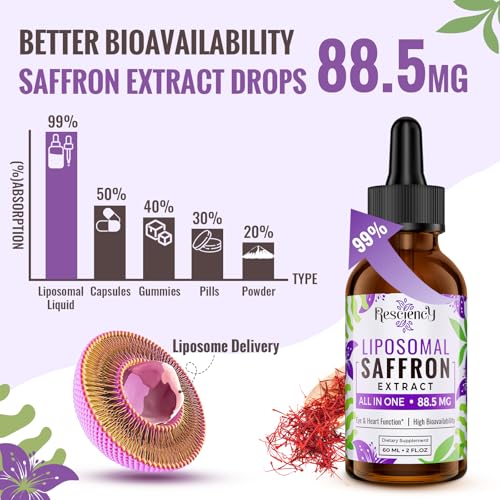 Saffron supplements with ashwagandha