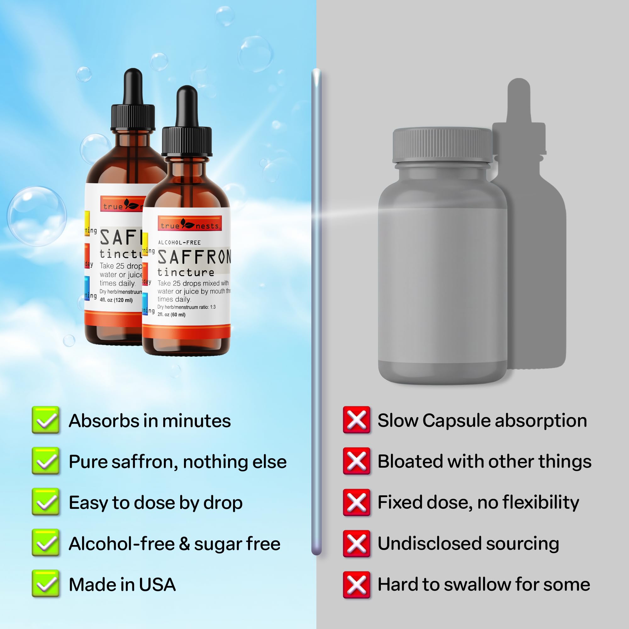 saffron tincture for relaxation