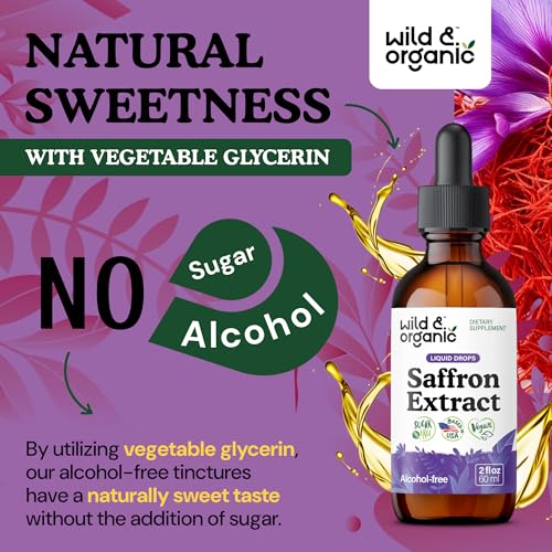 saffron tincture for vision health