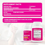Safrel biotin for radiant skin health