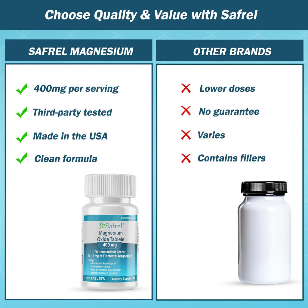 Safrel Magnesium tablets for stress relief