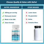 Safrel Magnesium tablets for stress relief