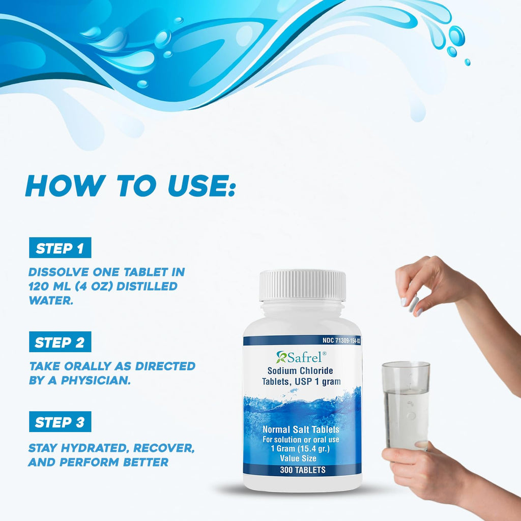Safrel sodium for electrolyte balance