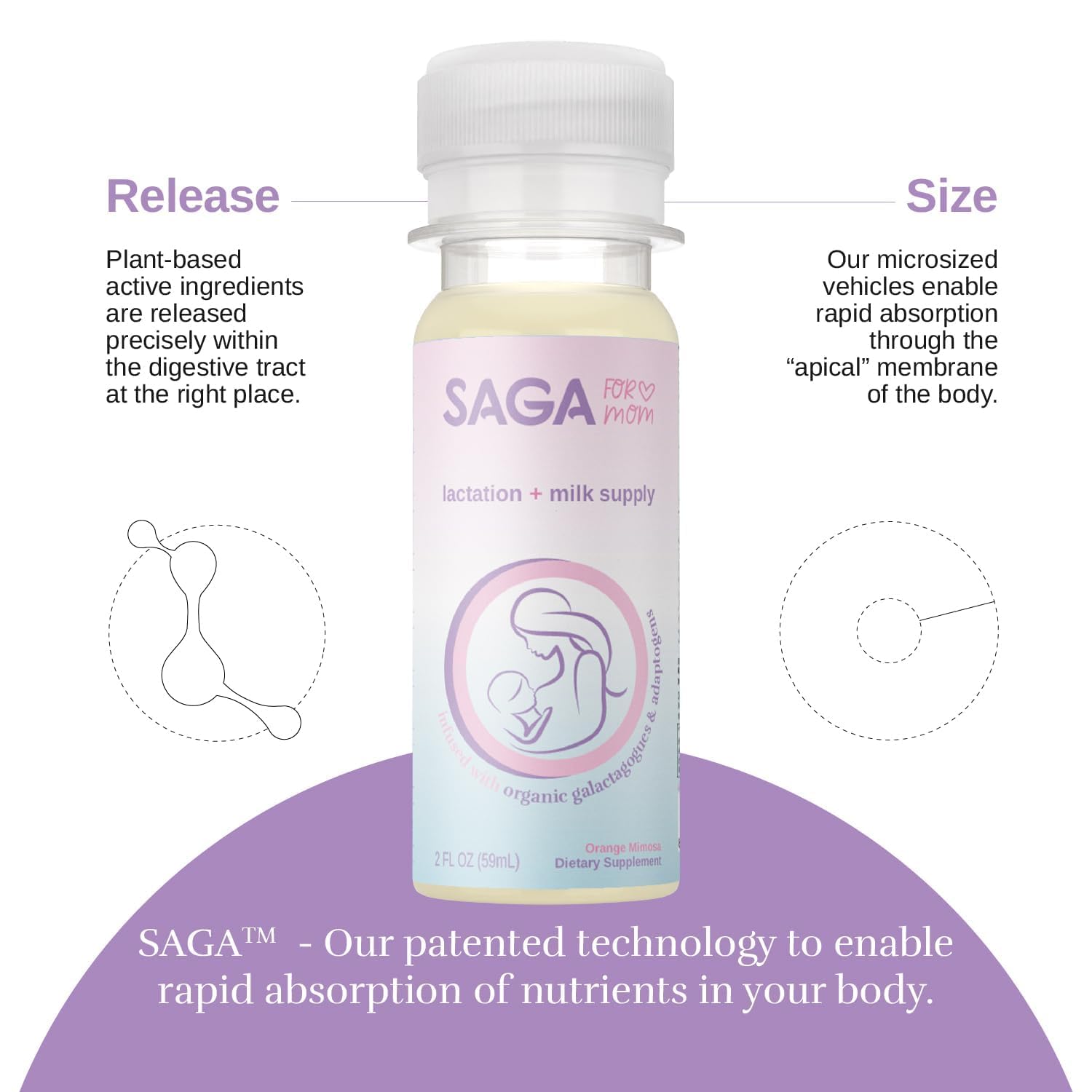SAGA 4-pack lactation shots convenience