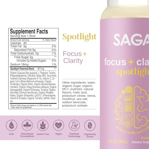 SAGA focus shots for daily use