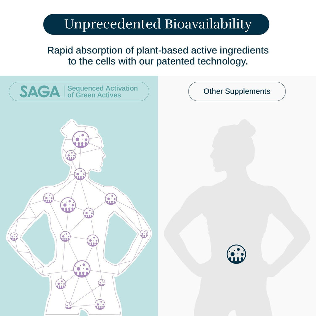 SAGA lactation shots for new moms