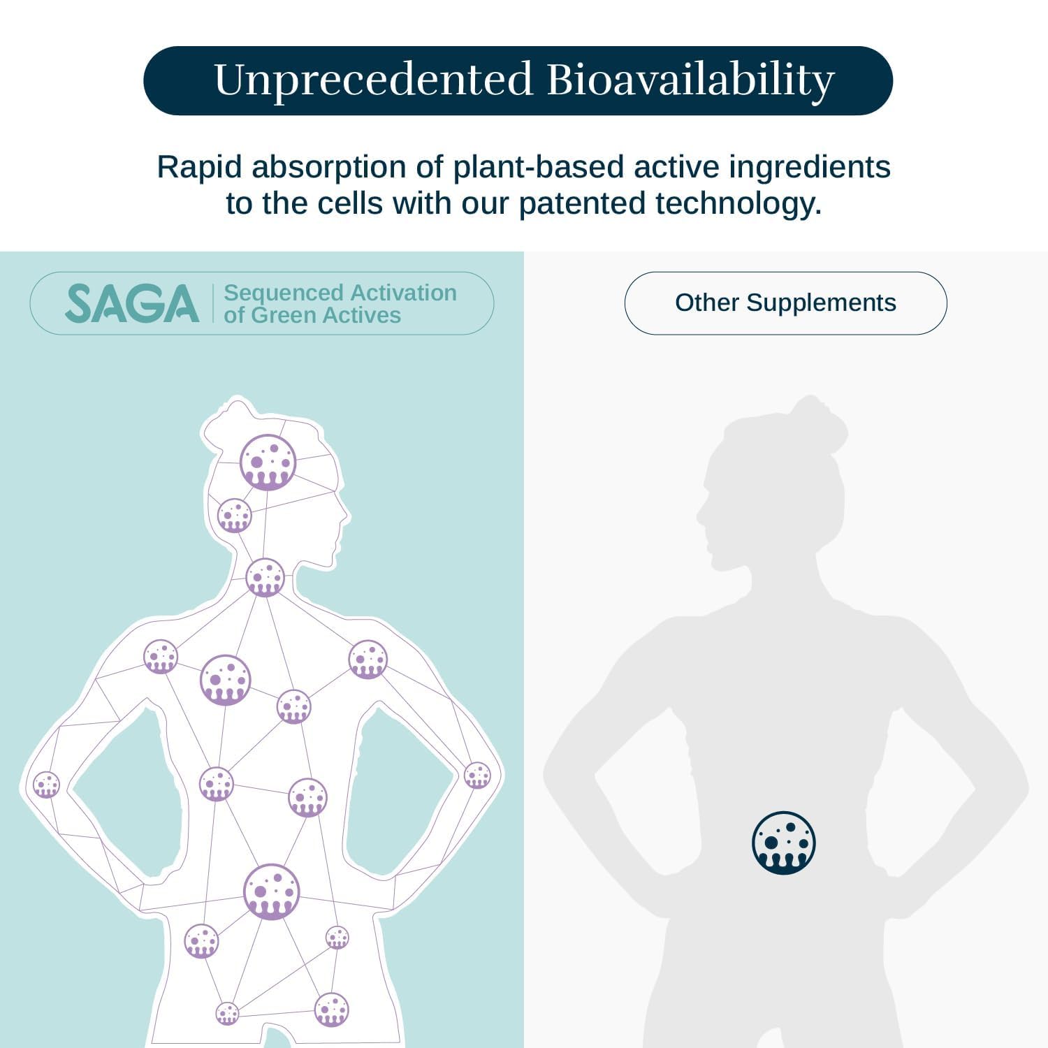SAGA lactation shots for new moms
