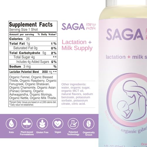 SAGA shots for enhanced milk flow