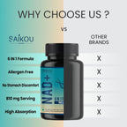 SAIKOU HERBS antioxidant supplement