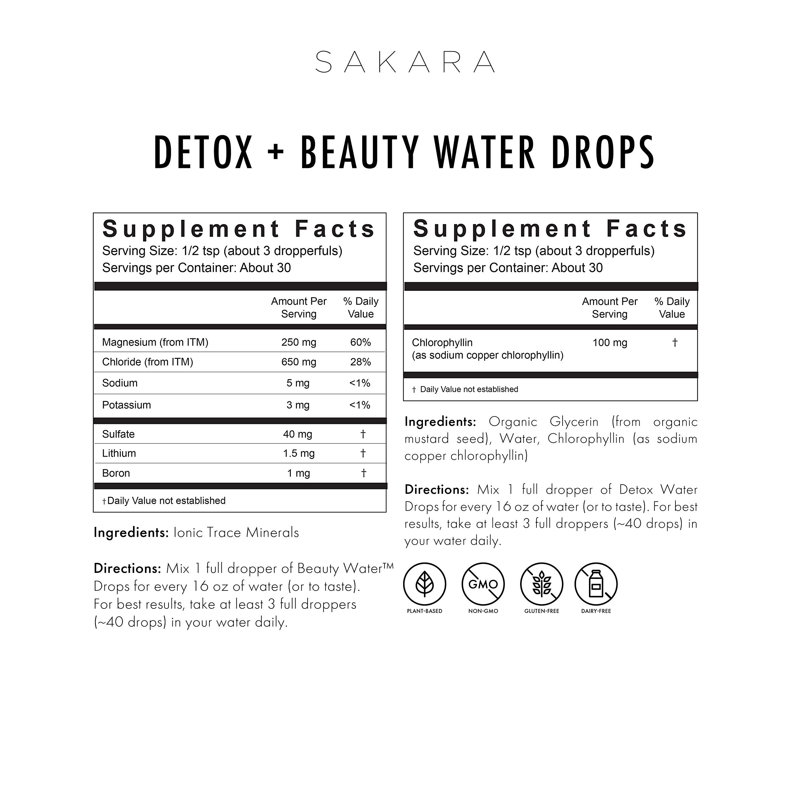 Sakara Beauty Water natural ingredients