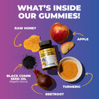 Sakoon Nutrition black seed oil gummies