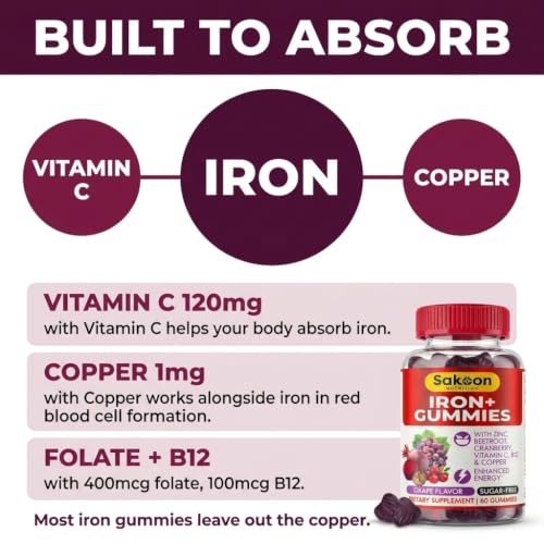 Sakoon nutrition iron gummies for women