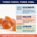 Sakoon Nutritions magnesium for stress relief
