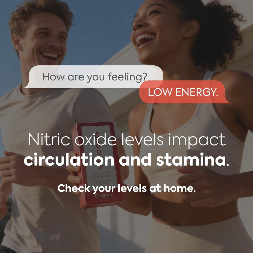 saliva nitrite indicator strips