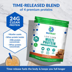 Salted Caramel whey protein for delicious shakes
