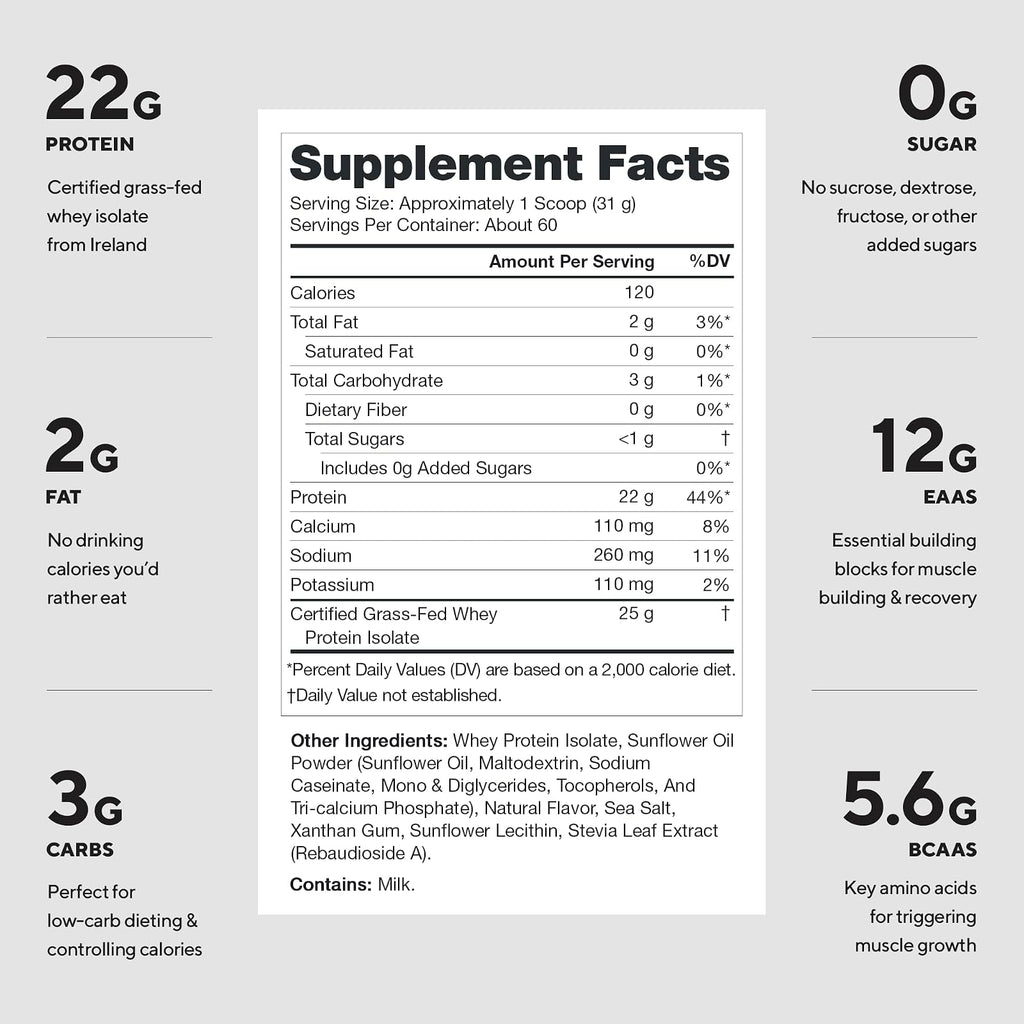 salted caramel whey protein