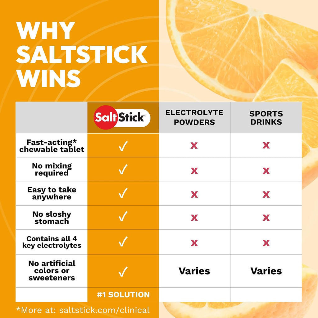 SaltStick FastChews for electrolyte balance