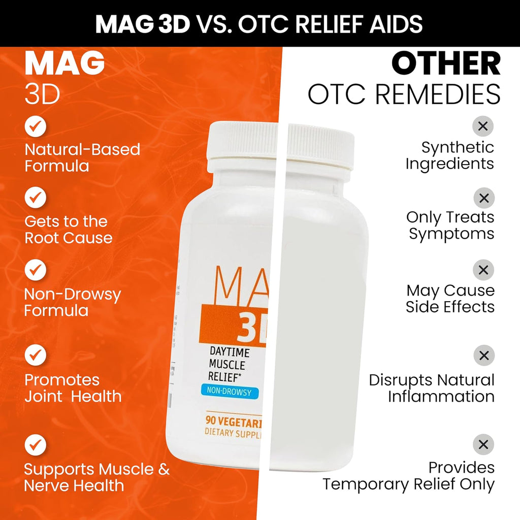 SaltWrap magnesium for overall wellness