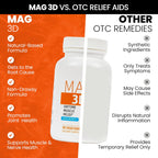 SaltWrap magnesium for overall wellness