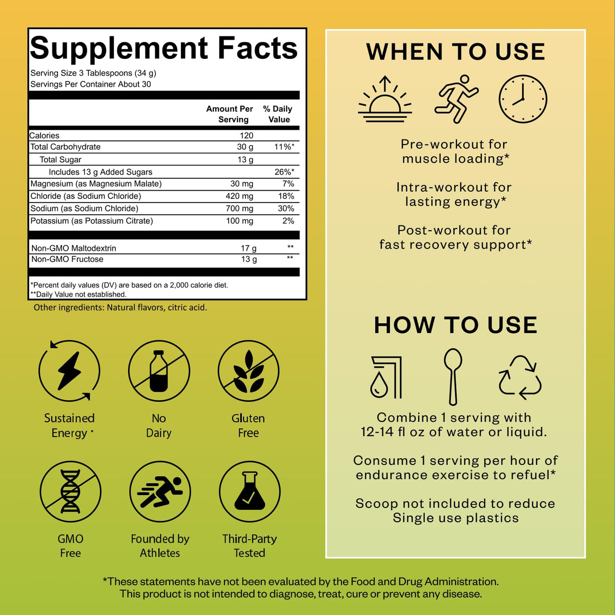 Salty Carbs drink mix for endurance