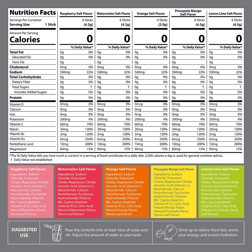 Salty Revolution electrolyte mix flavours