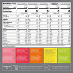 Salty Revolution electrolyte mix flavours