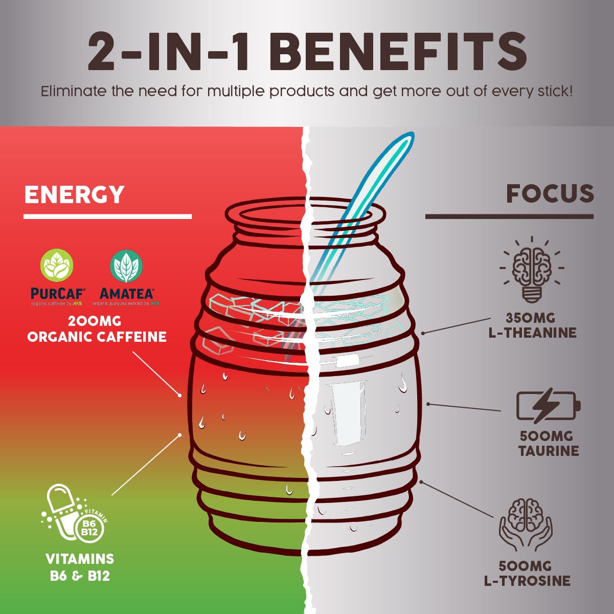 Salud 2-in-1 drink for athletes