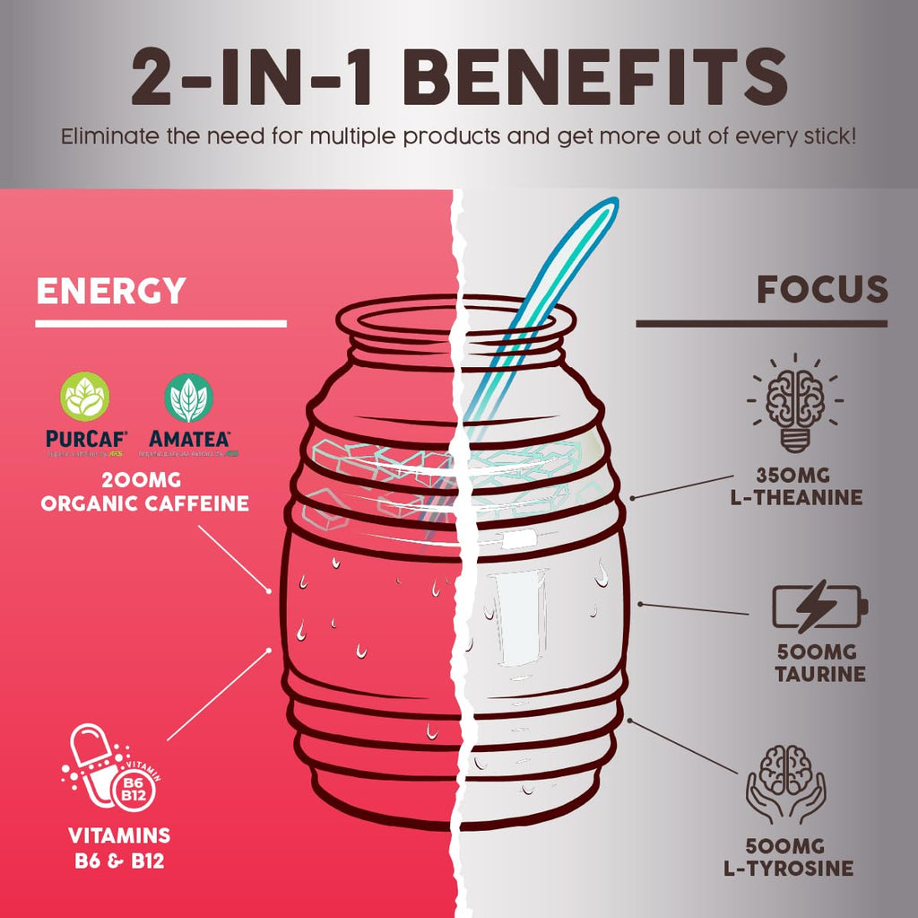 Salud drink mix for athletes