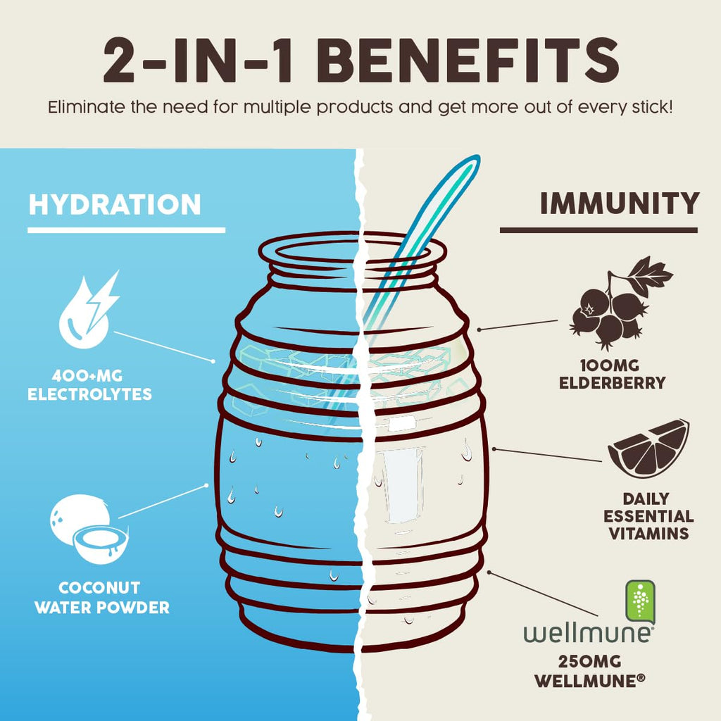 Salud drink mix for daily wellness